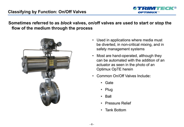 valve training tybes sizing and maintenance | PPT