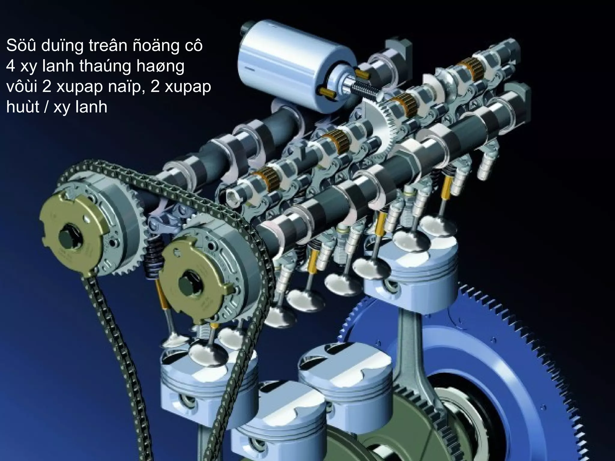 Valvetronic | PPT