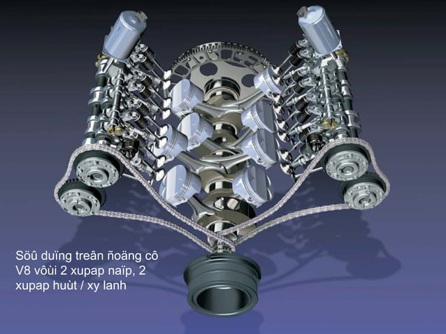 Valvetronic | PPT