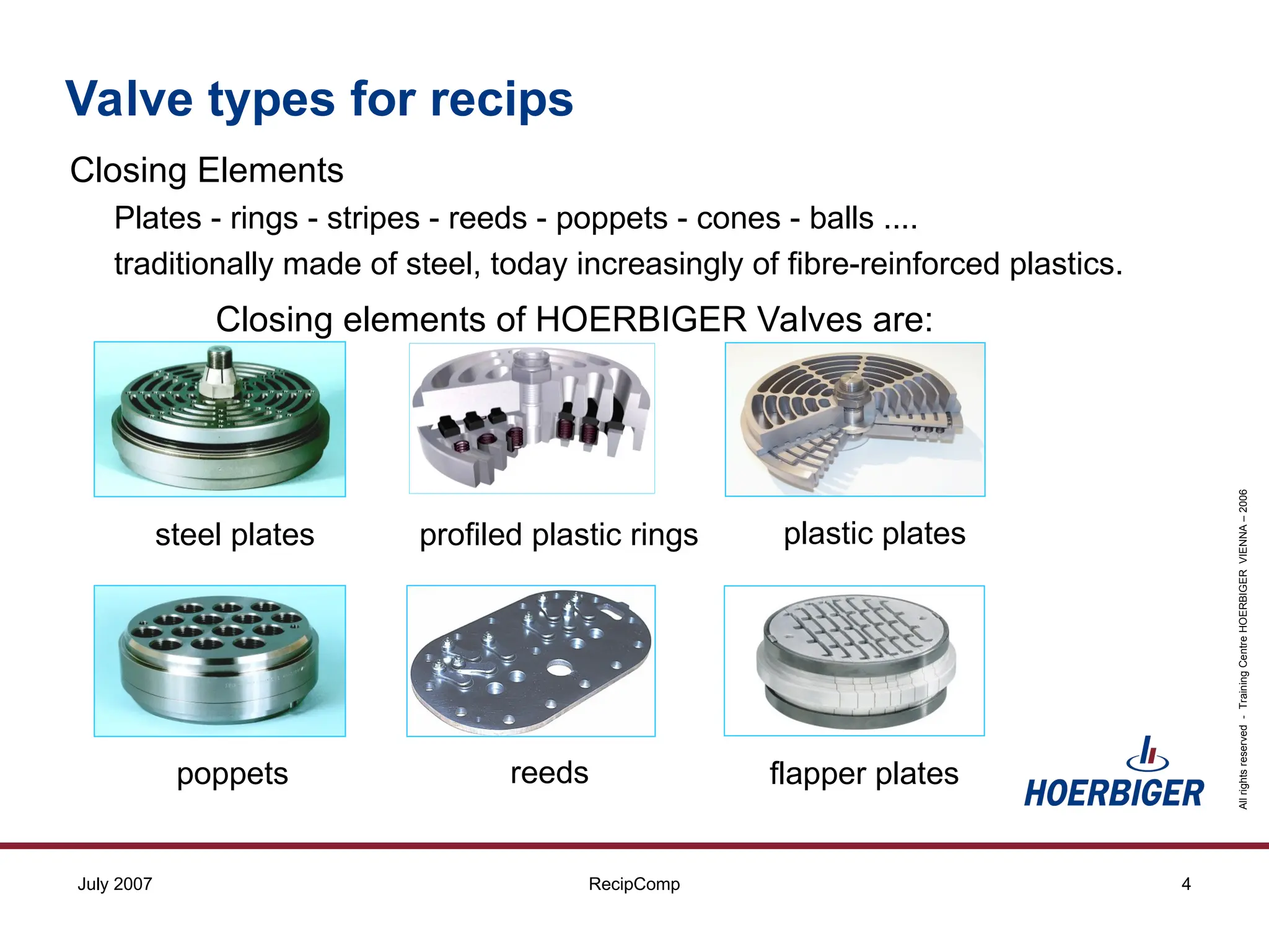 Reciprocating Compressor Cylinder Valves | PPT