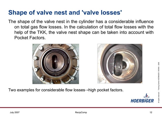 Reciprocating Compressor Cylinder Valves | PPT