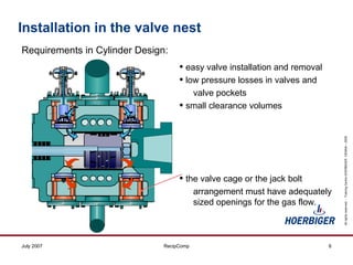 Reciprocating Compressor Cylinder Valves | PPT