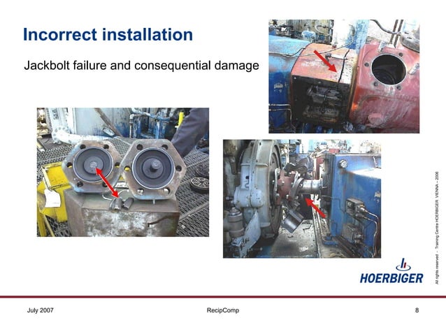 Reciprocating Compressor Cylinder Valves | PPT