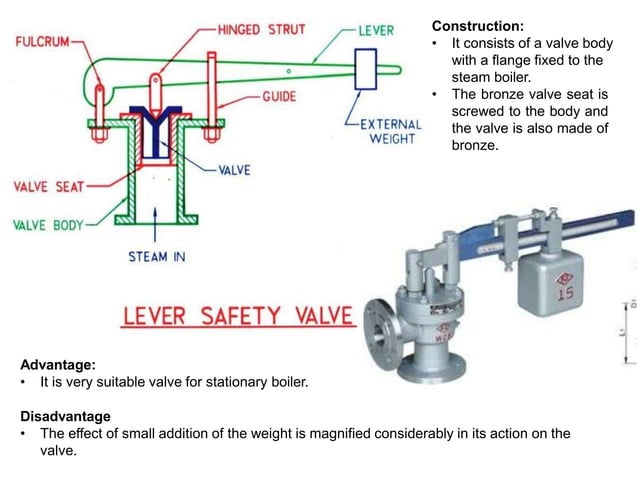 valve types.pptx