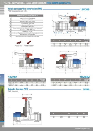 Valv Evolution | PDF | Free Download