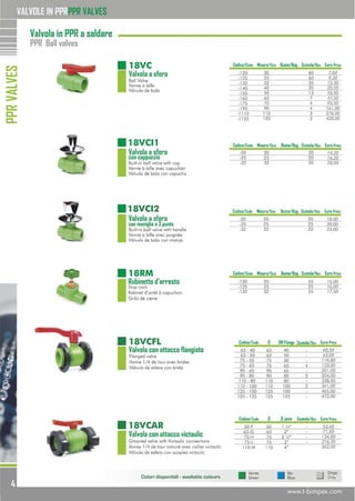 Valv Evolution | PDF