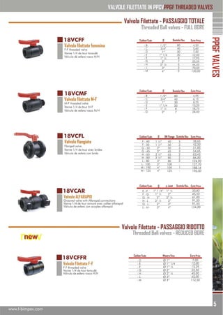 Valv Evolution | PDF