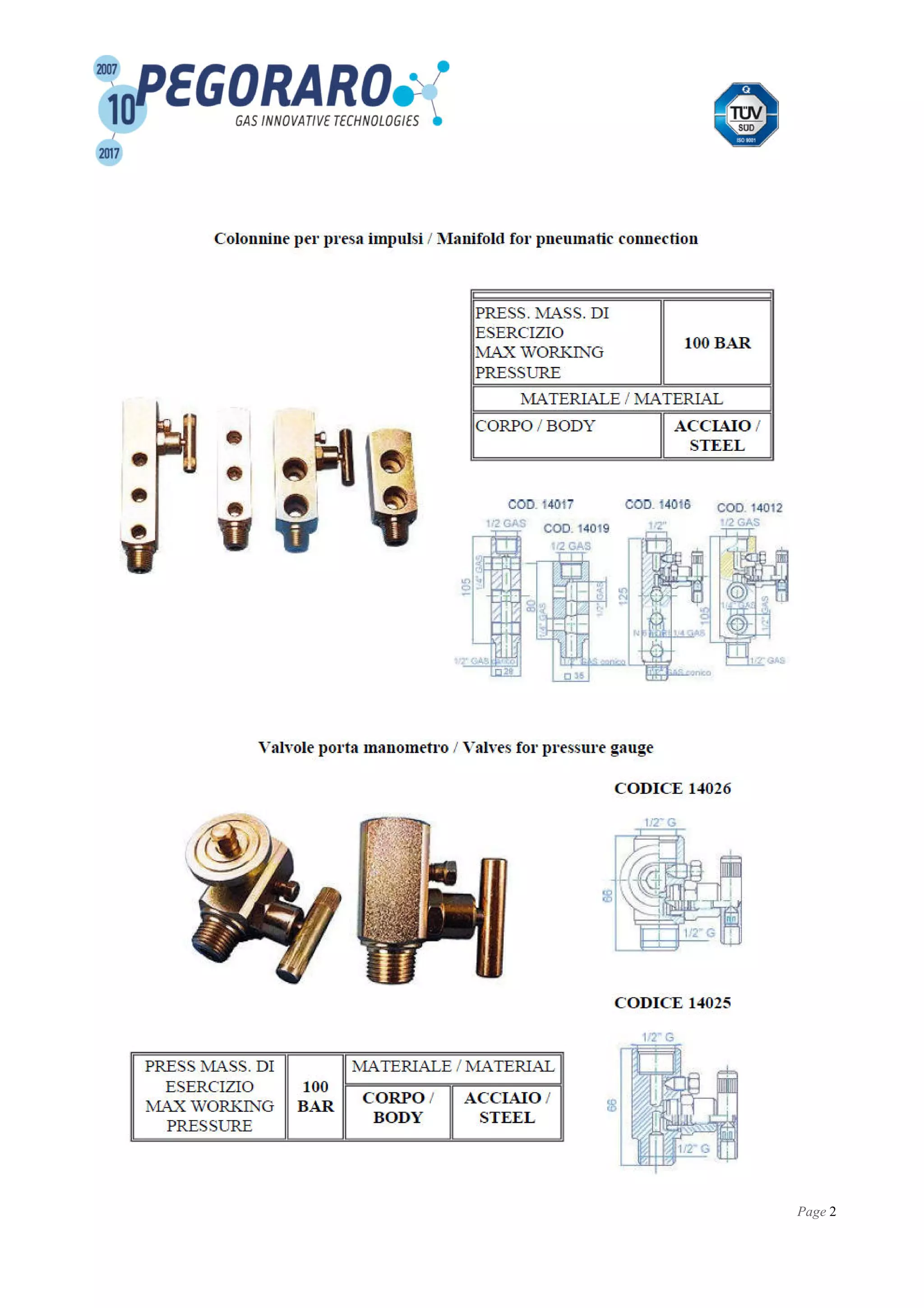 Valvole a spillo - Needle valves | PDF