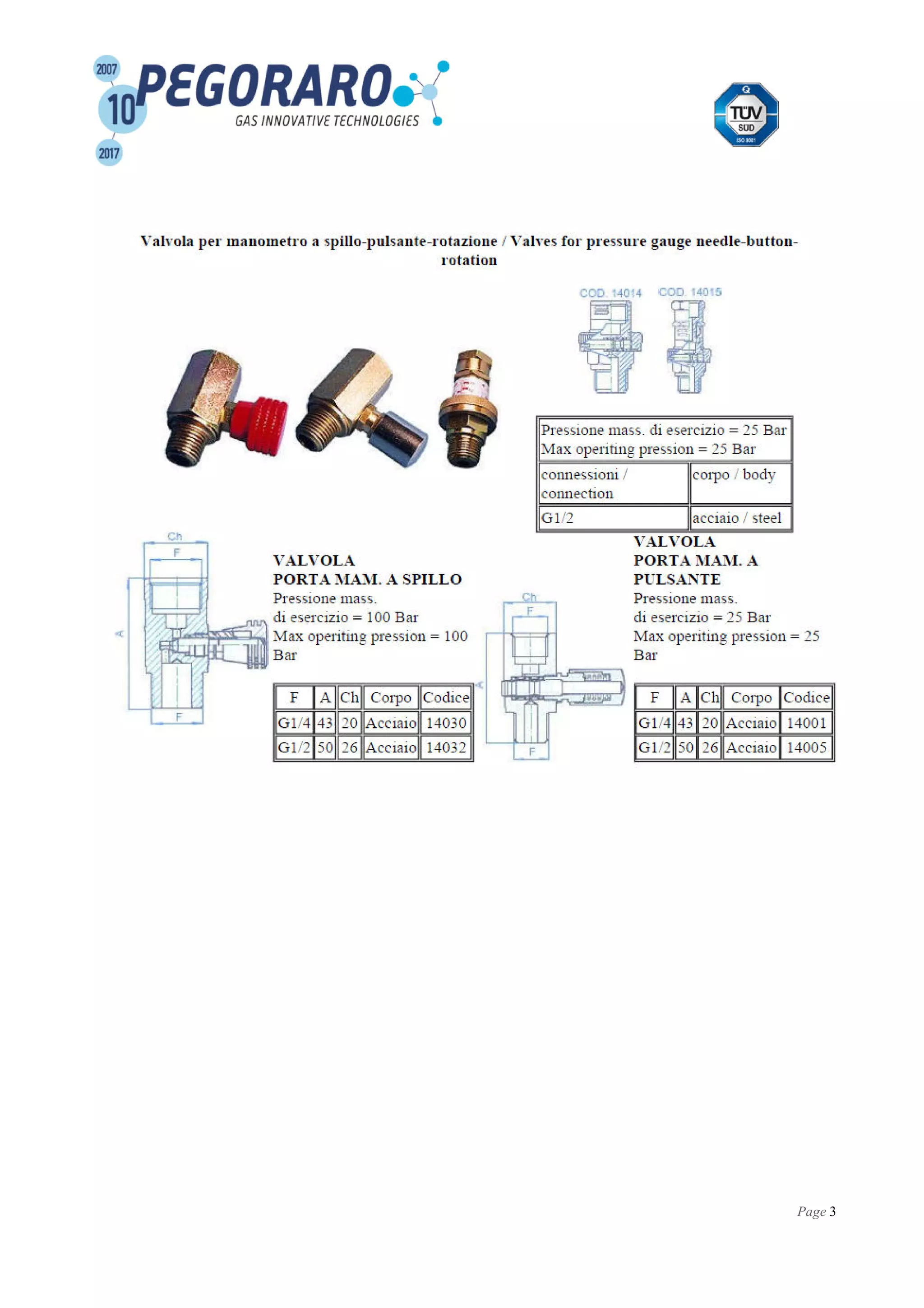 Valvole a spillo - Needle valves | PDF