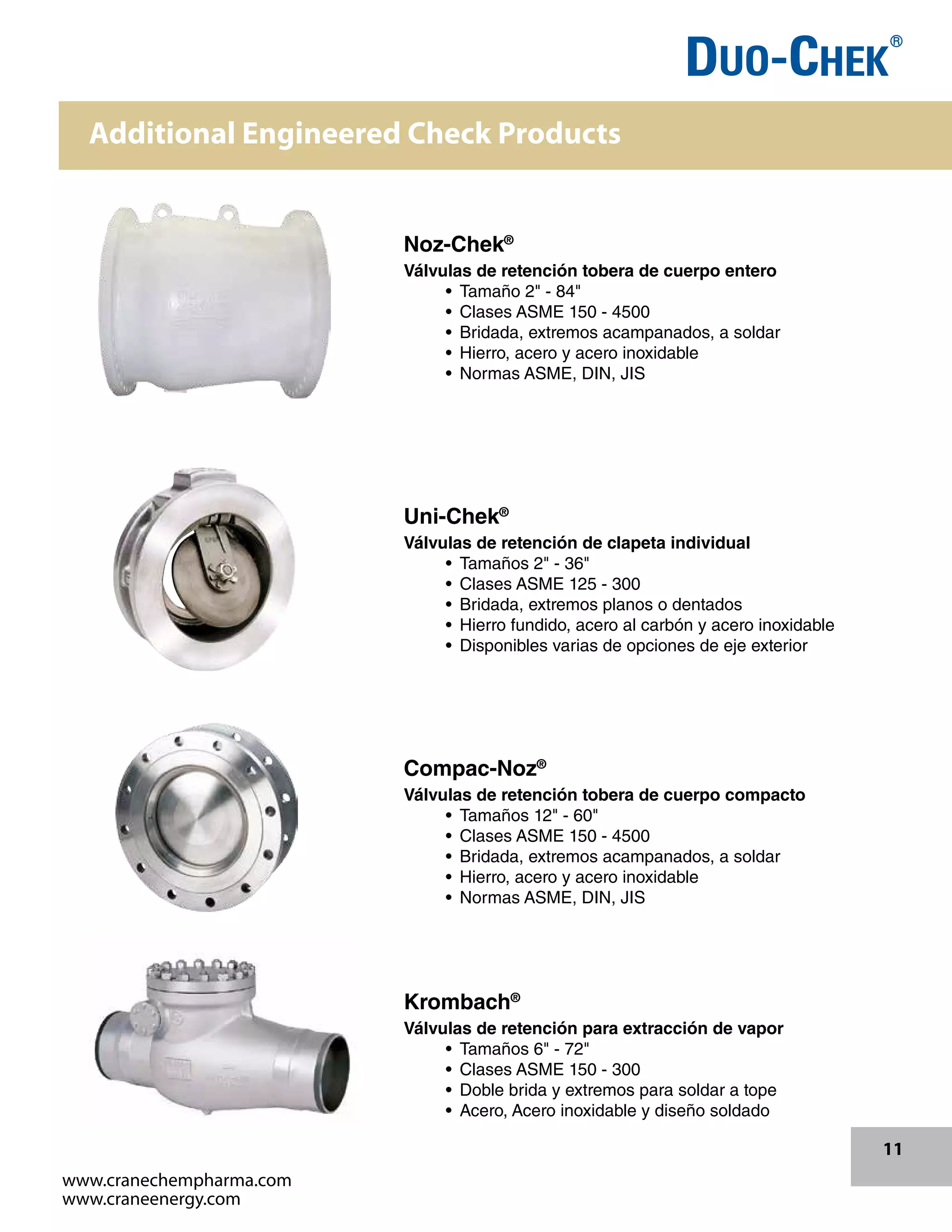 Valvula duo chek-hpcv | PDF
