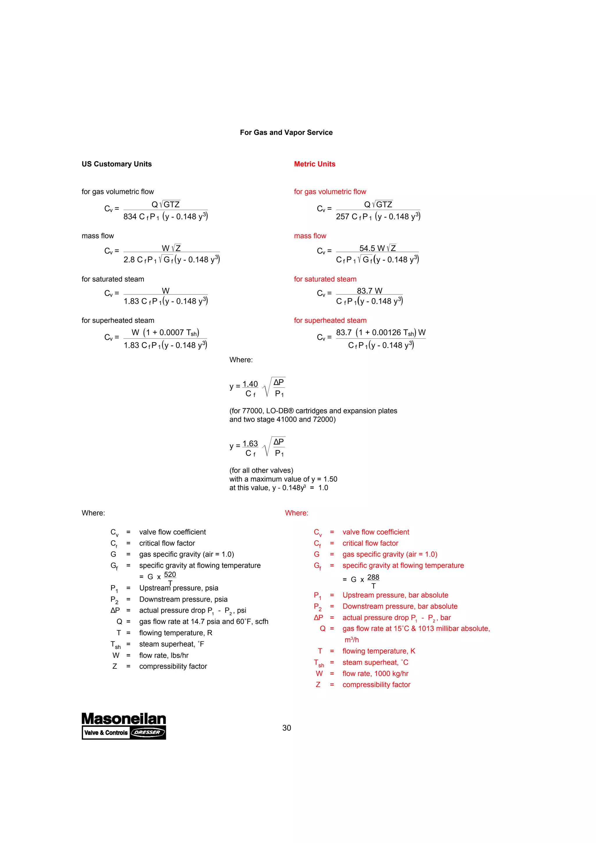 Valvula masoneilan handbook for control valve sizing | PDF
