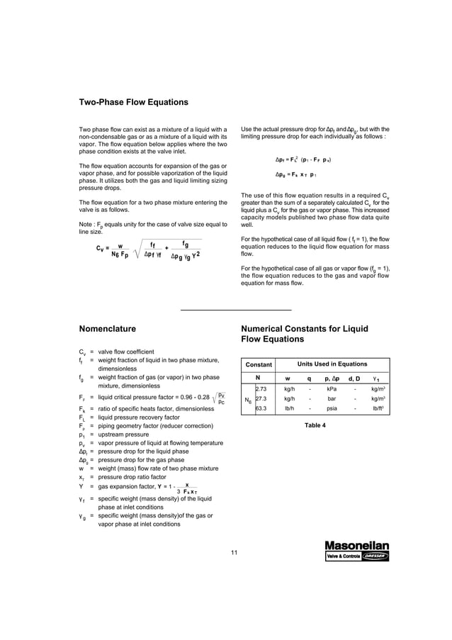 Valvula masoneilan handbook for control valve sizing | PDF