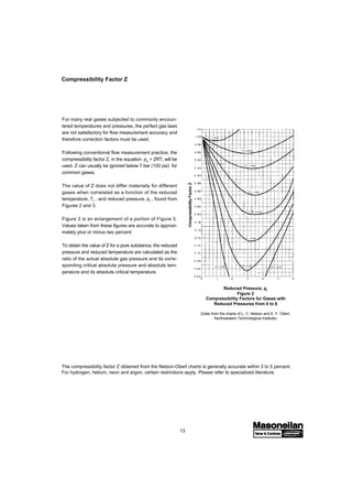 Valvula masoneilan handbook for control valve sizing | PDF