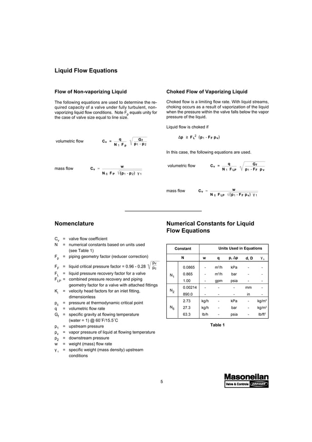 Valvula masoneilan handbook for control valve sizing | PDF