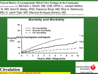 Valvula mitral conroversias | PPT