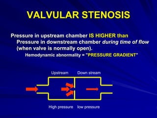 Valvular disease.ppt