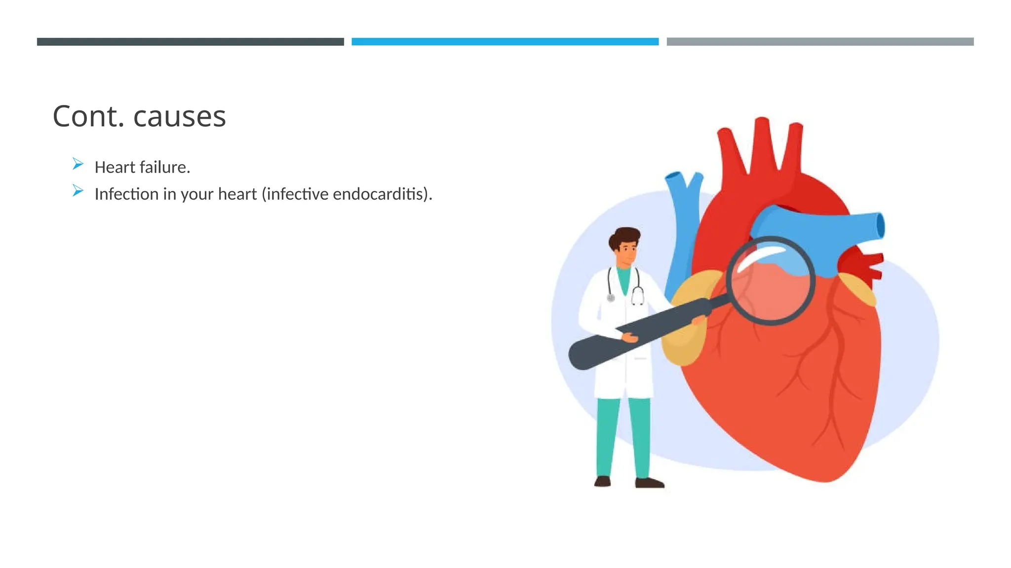 Identify the symptoms and clinical manifestations of Pericarditis ...