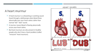Identify the symptoms and clinical manifestations of Pericarditis ...