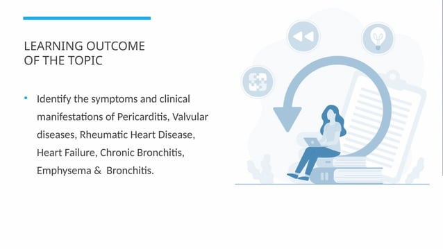 Identify the symptoms and clinical manifestations of Pericarditis ...