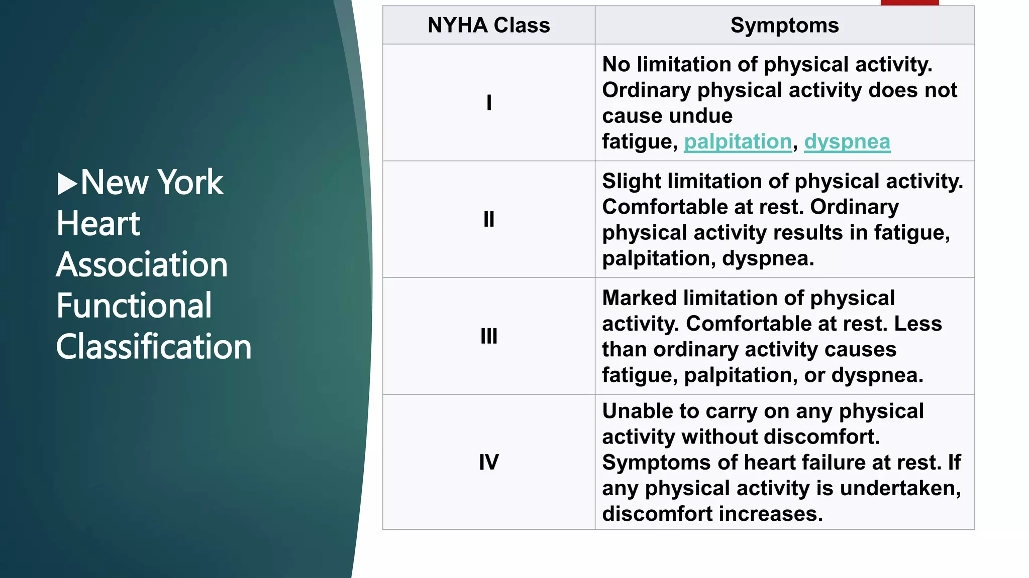 valvular HEART D.pptx