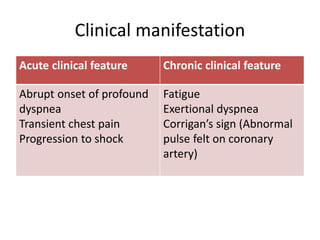 Valvular heart disease | PPTX