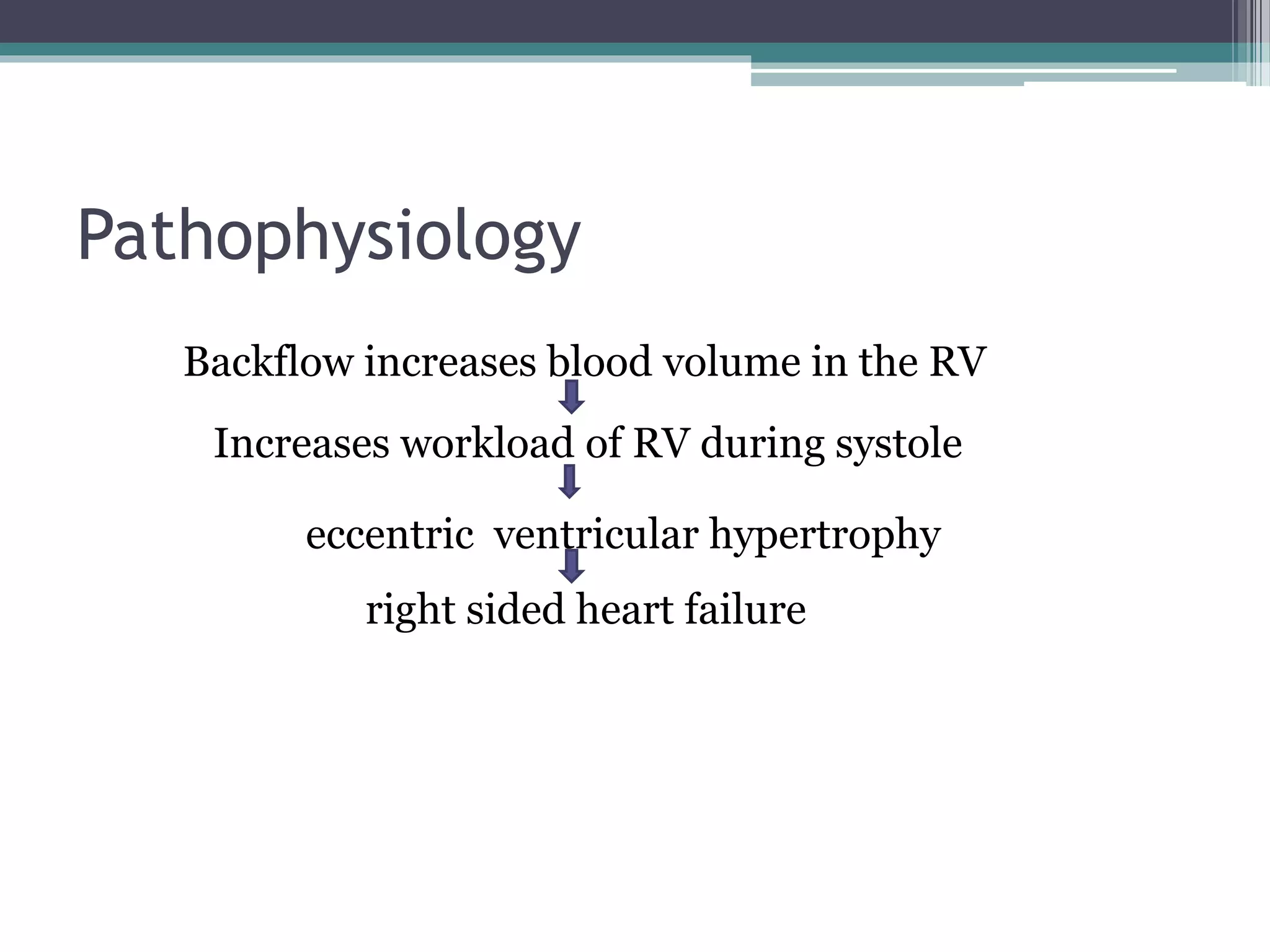 Valvular Heart Disease Ppt