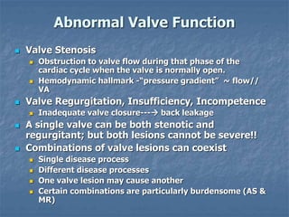Valvular heart disease.ppt