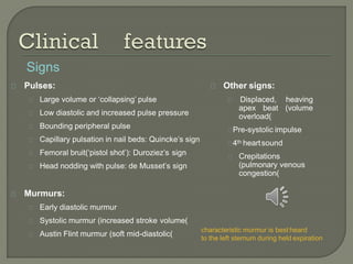 Valvular heart disease.pdf