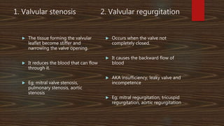 INDICATIONS FOR VALVULAR SURGERIES | PPTX