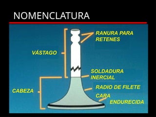 principios basicos de las partes de VALVULAS.pptx
