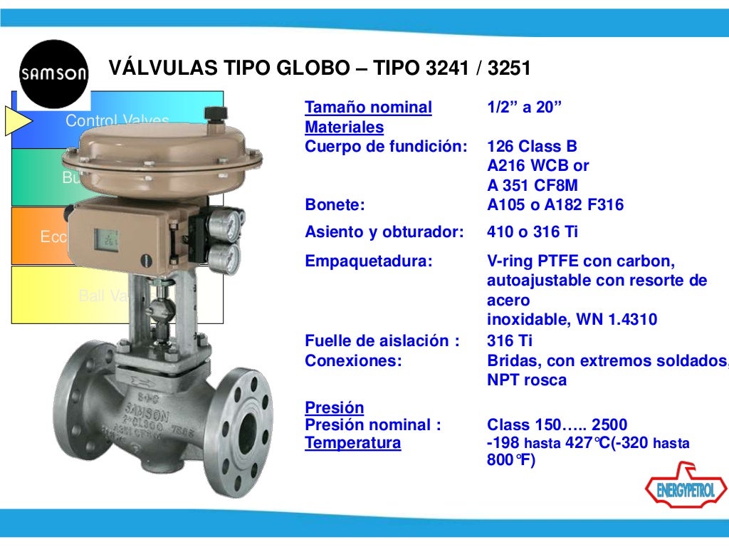 Válvulas de control Samson