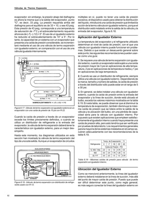 Valvulas expansion | PDF