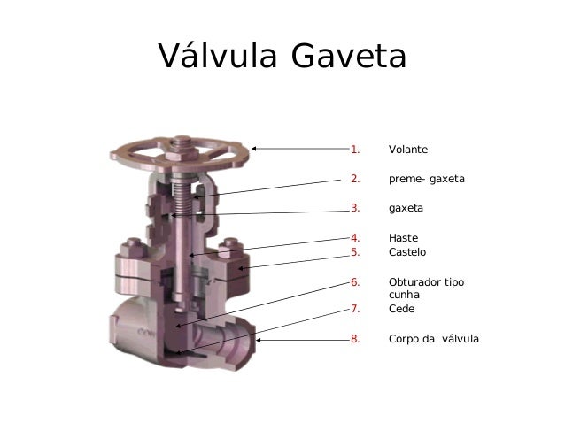 Valvulas industriais (2)
