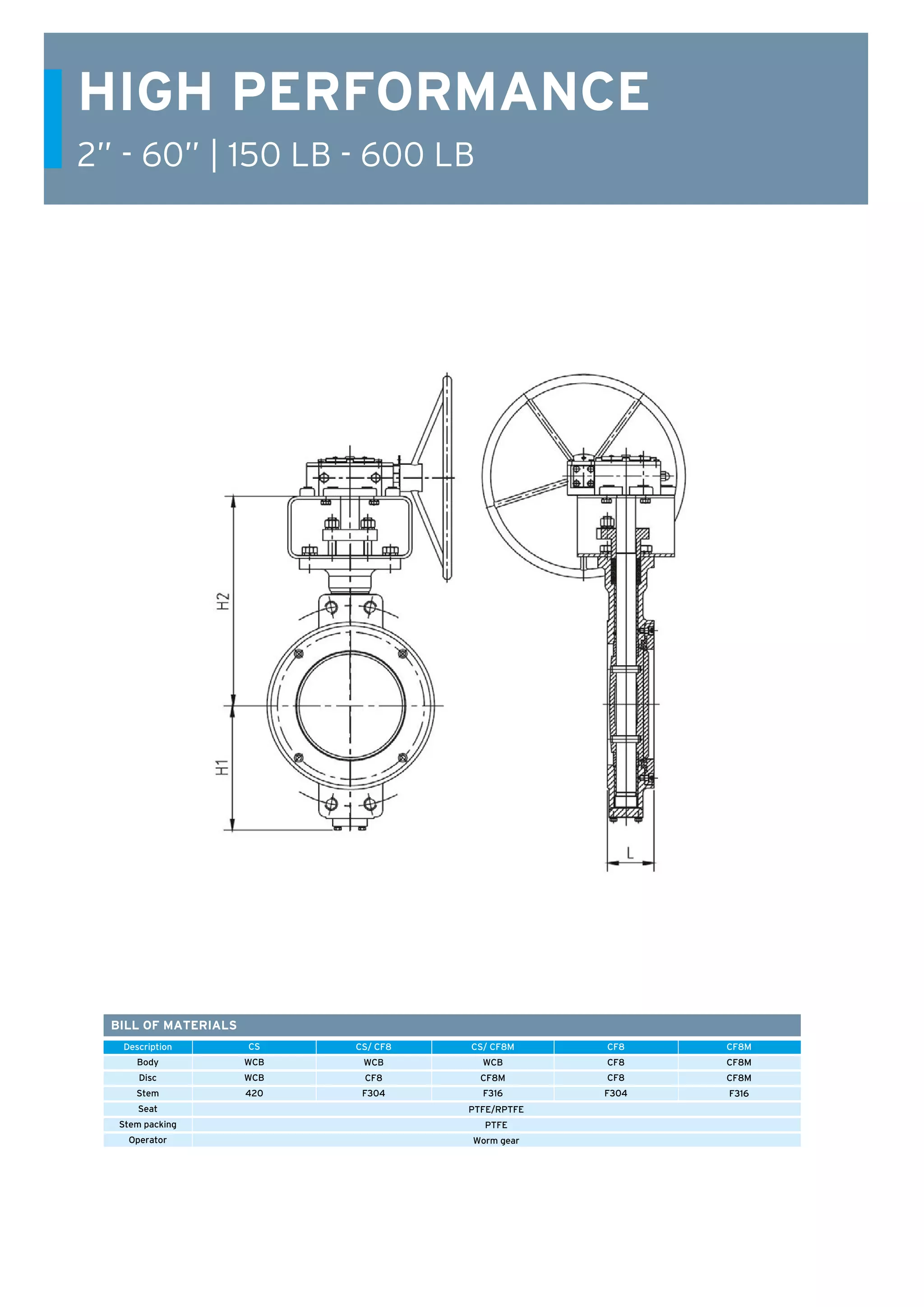 Válvulas de mariposa - Butterfly Valves | PDF