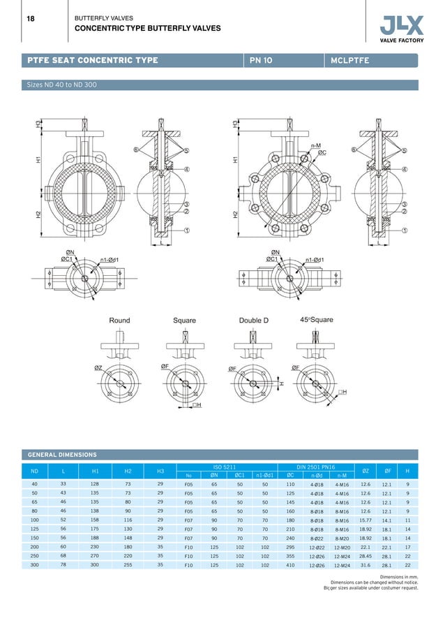 Válvulas de mariposa - Butterfly Valves | PDF
