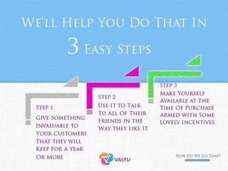 Valyu Publicist | PPTX