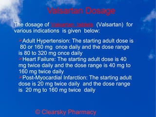 Valzaar (Valsartan Tablets) | ODP