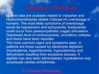 Valzaar-H (Valsartan and Hydrochlorothiazide Tablets) | PPT