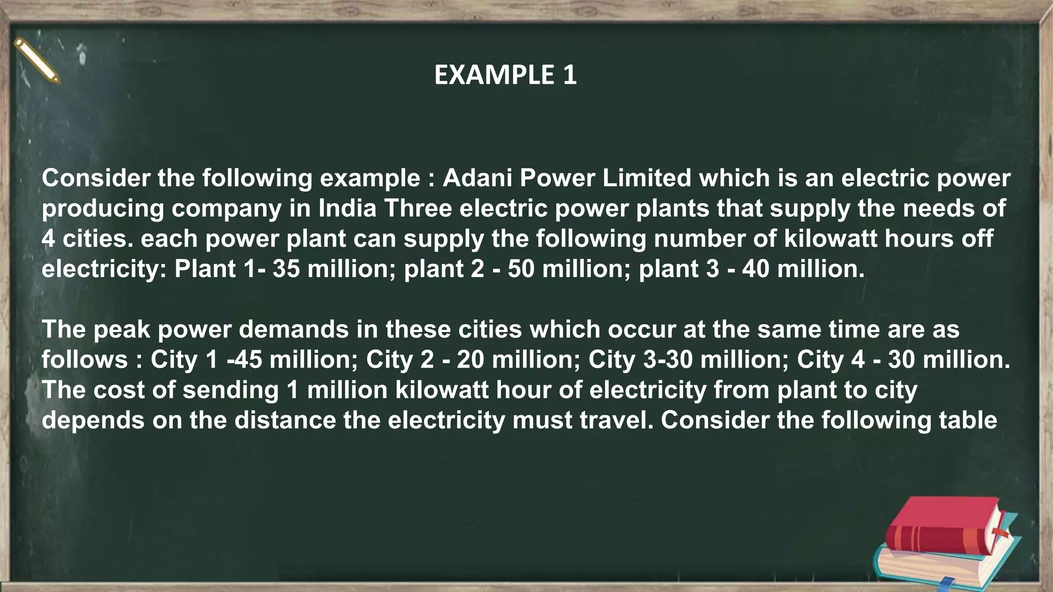 Vogel's Approximation Method | PPTX