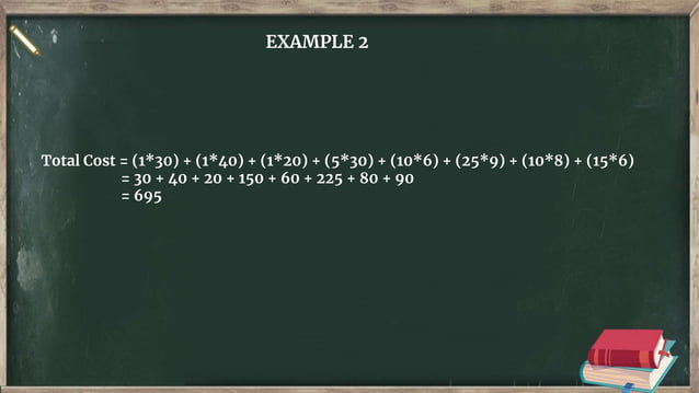 Vogel's Approximation Method | PPTX | Science