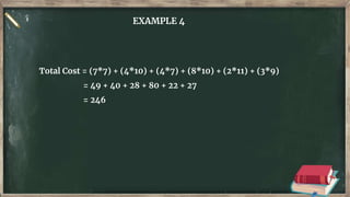 Vogel's Approximation Method | PPTX