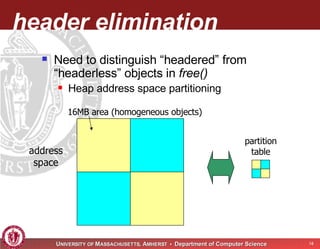 Vam: A Locality-Improving Dynamic Memory Allocator | PPT