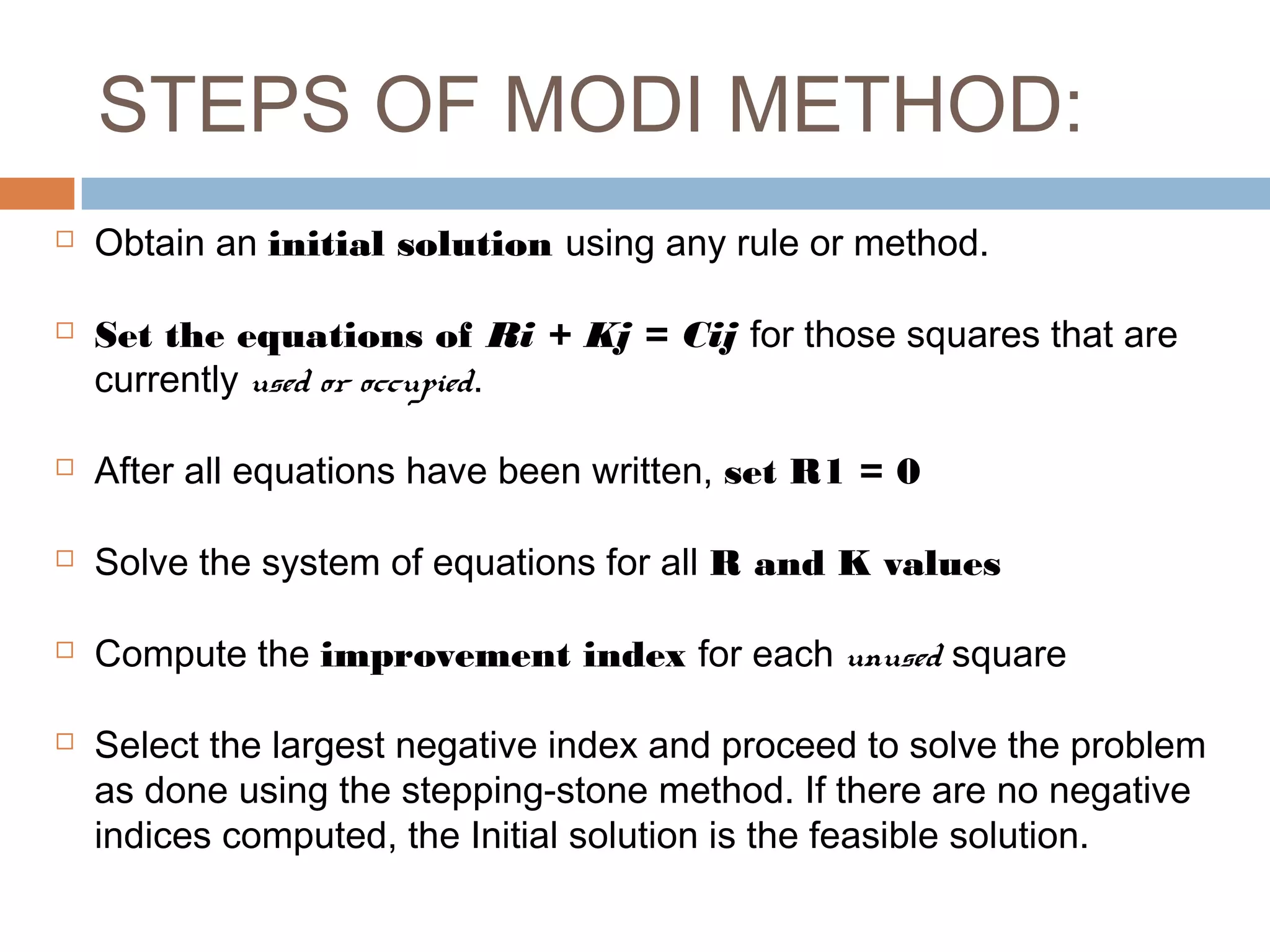 VAM and MODI Method in Solving Transportation Problems | PPT