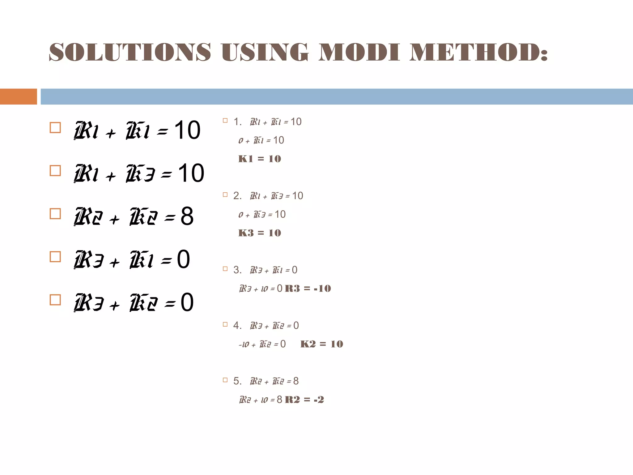 VAM and MODI Method in Solving Transportation Problems | PPT