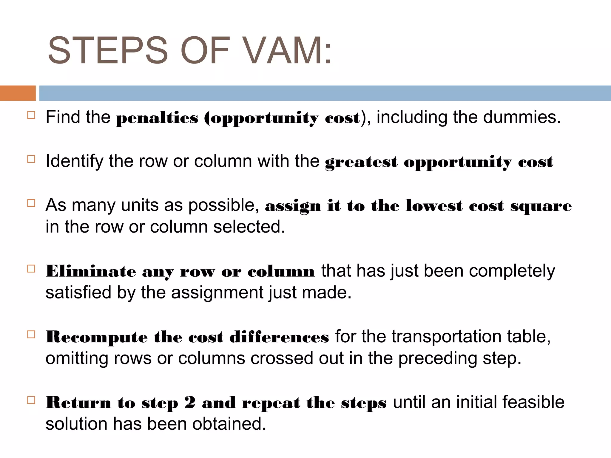 VAM and MODI Method in Solving Transportation Problems | PPT