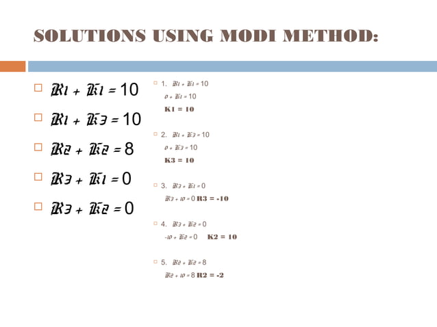 VAM and MODI Method in Solving Transportation Problems | PPT