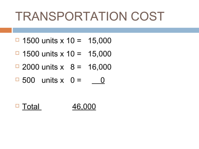 VAM and MODI Method in Solving Transportation Problems | PPT