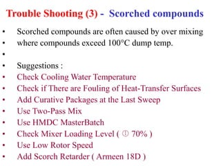 Vamac- Processing.ppt