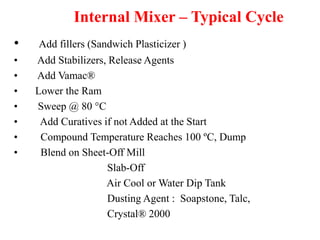 Vamac- Processing.ppt