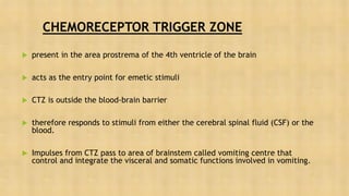 Clinical Aspects of Vamana & its mode of action | PPTX